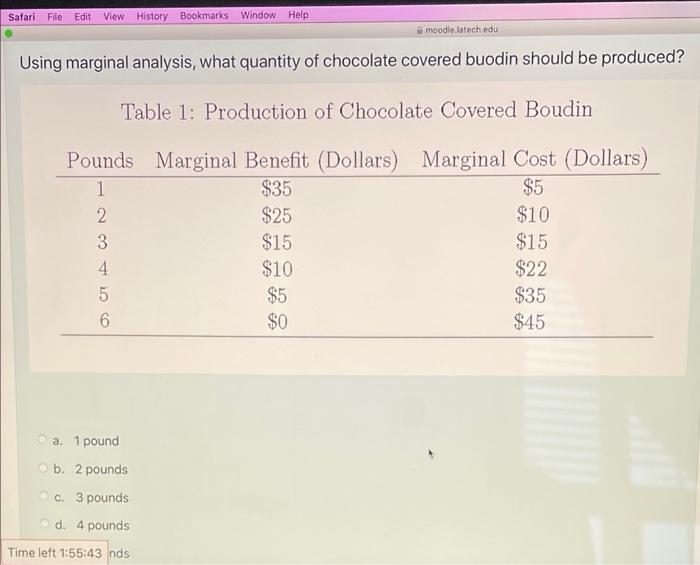 Solved Using marginal analysis, what quantity of chocolate | Chegg.com