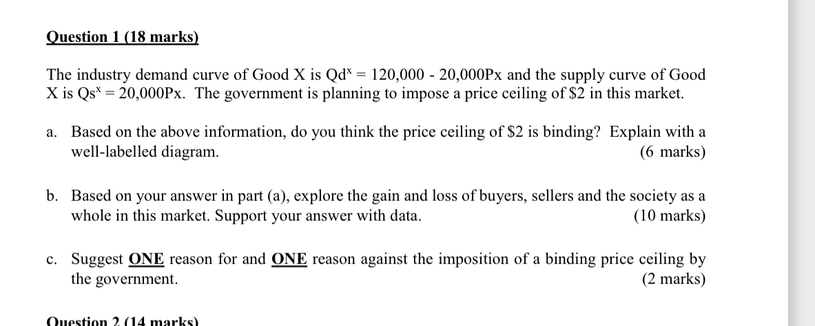 Solved Question 1 (18 ﻿marks)The industry demand curve of | Chegg.com