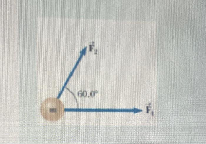 Solved Find the magnitude of acceleration of the object for | Chegg.com