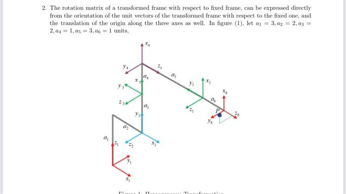 2. The rotation matrix of a transformed frame with | Chegg.com