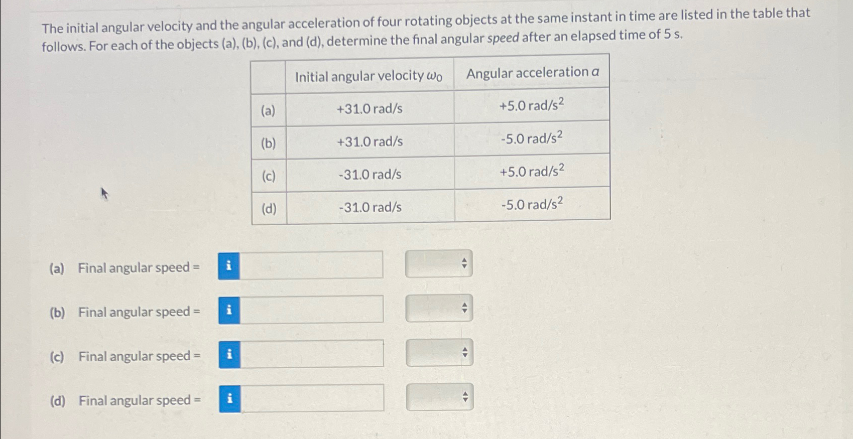 Solved The initial angular velocity and the angular | Chegg.com