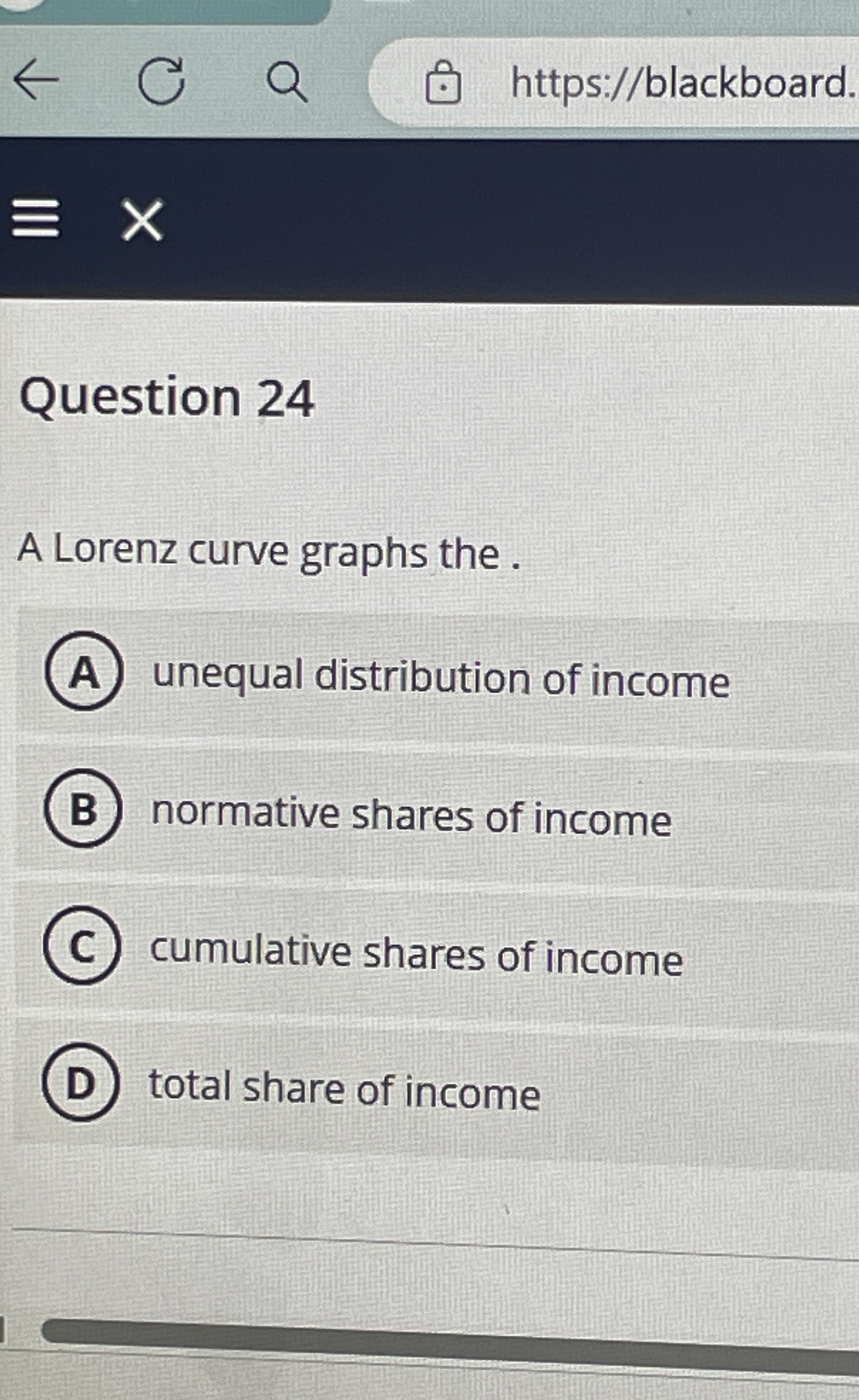 Solved Question 24A Lorenz curve graphs the .unequal | Chegg.com