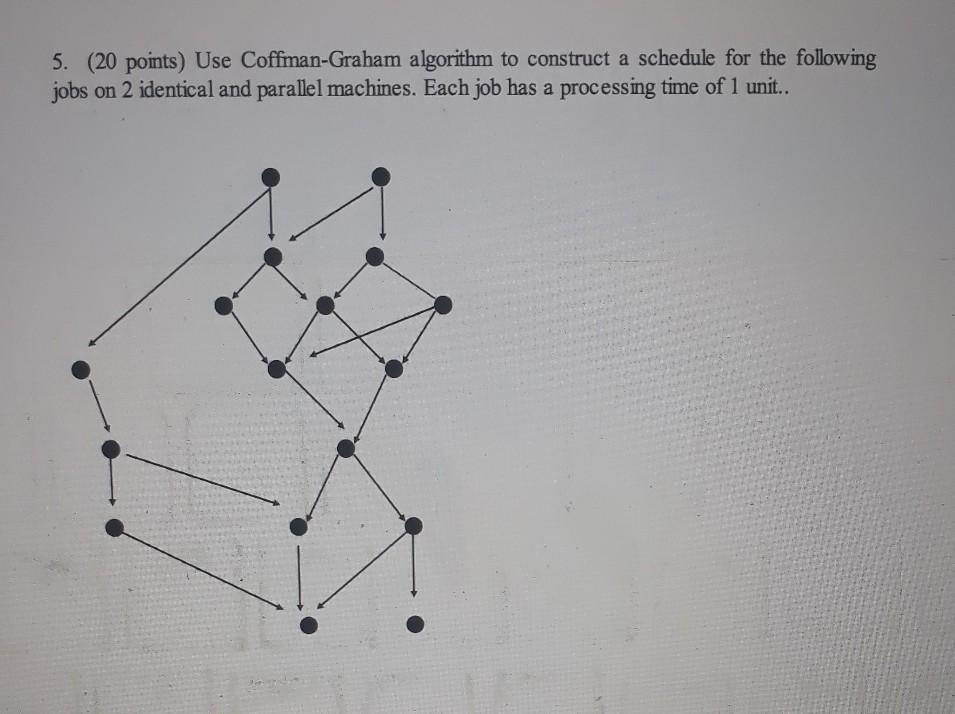 Solved 5. (20 points) Use Coffman-Graham algorithm to | Chegg.com