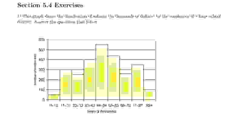 Solved What is the bin width for this histogram? | Chegg.com