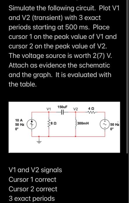 Simulate the following circuit. Plot V1 and V2 | Chegg.com