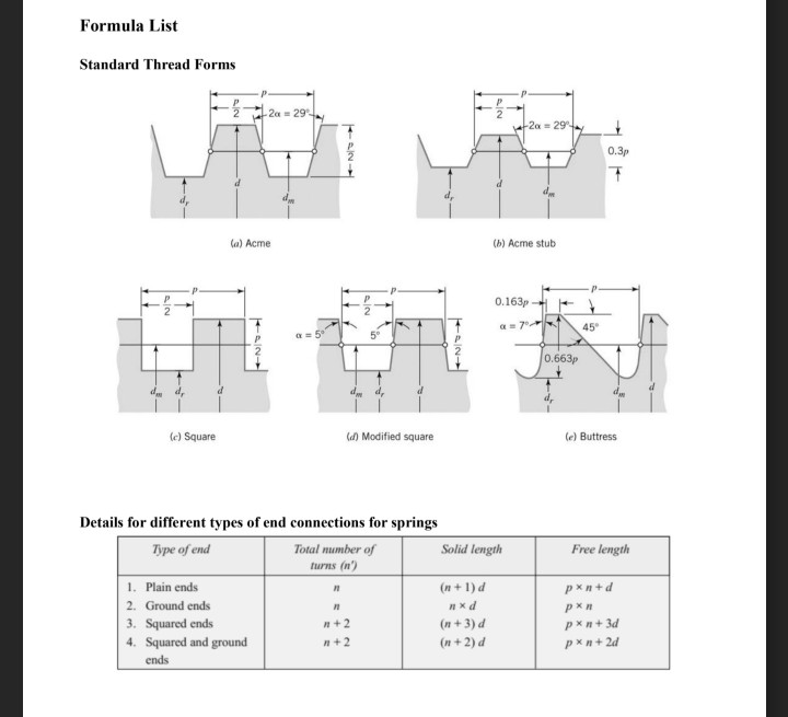 Solved Question 3 A mechanism used in printing machinery | Chegg.com