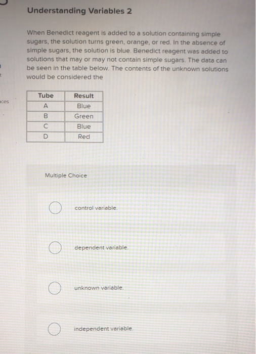 Solved Identify components of an unknown sample 1 An unknown | Chegg.com