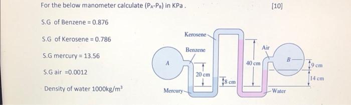 Solved For the below manometer calculate (PA-PB) in KPa. S.G | Chegg.com