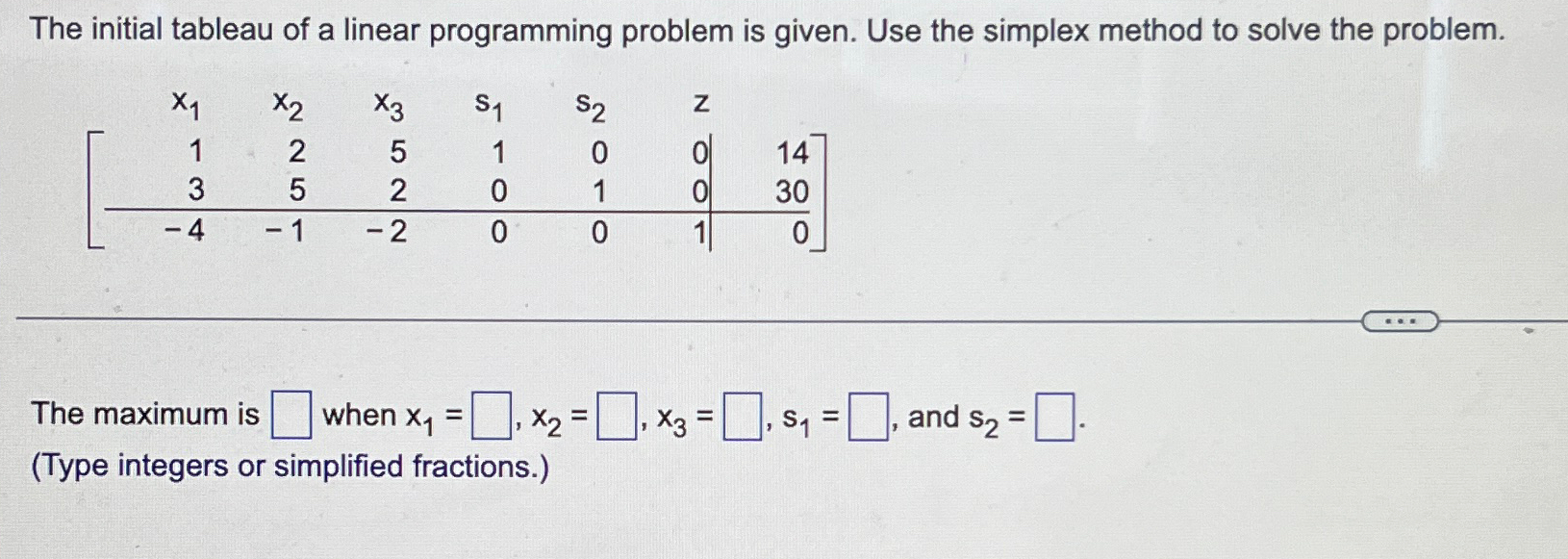 Solved The initial tableau of a linear programming problem | Chegg.com