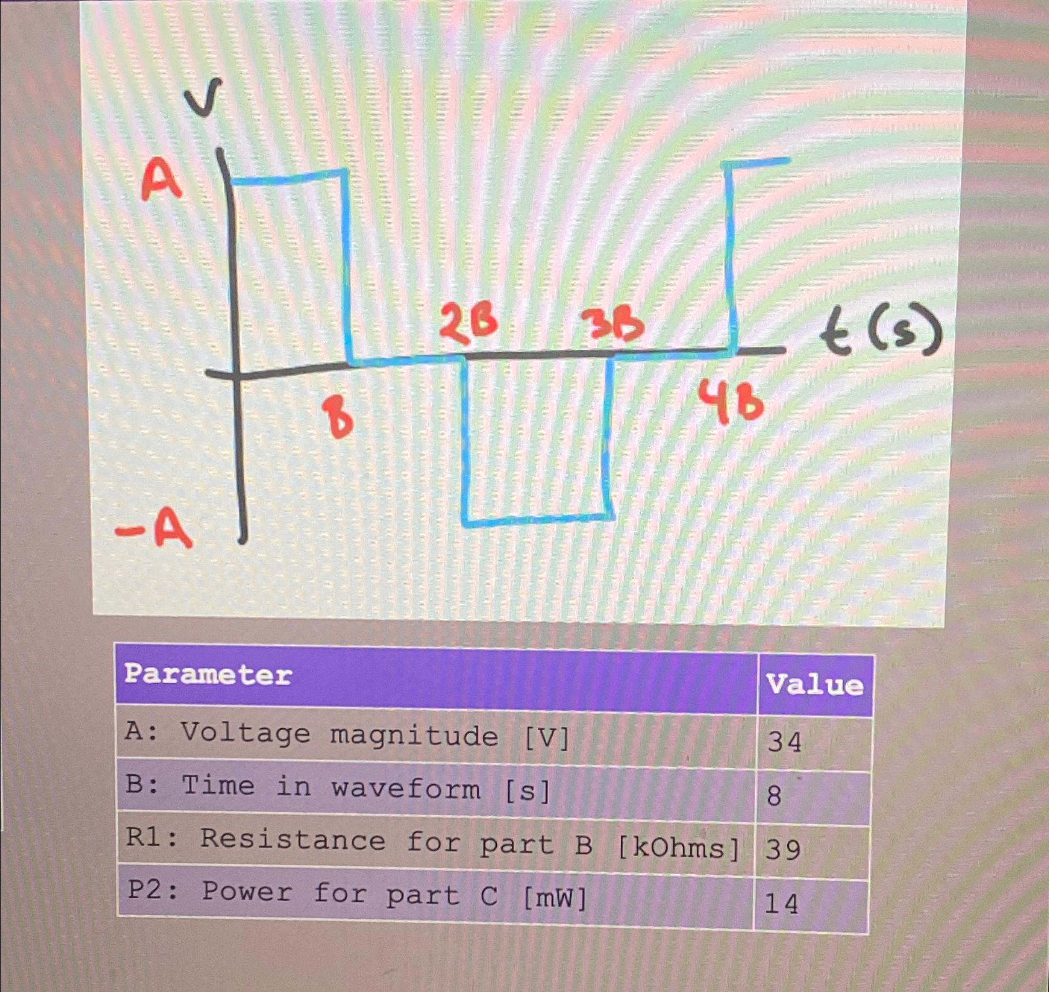 Solved Part A: Calculate the RMS voltage of the waveform. | Chegg.com