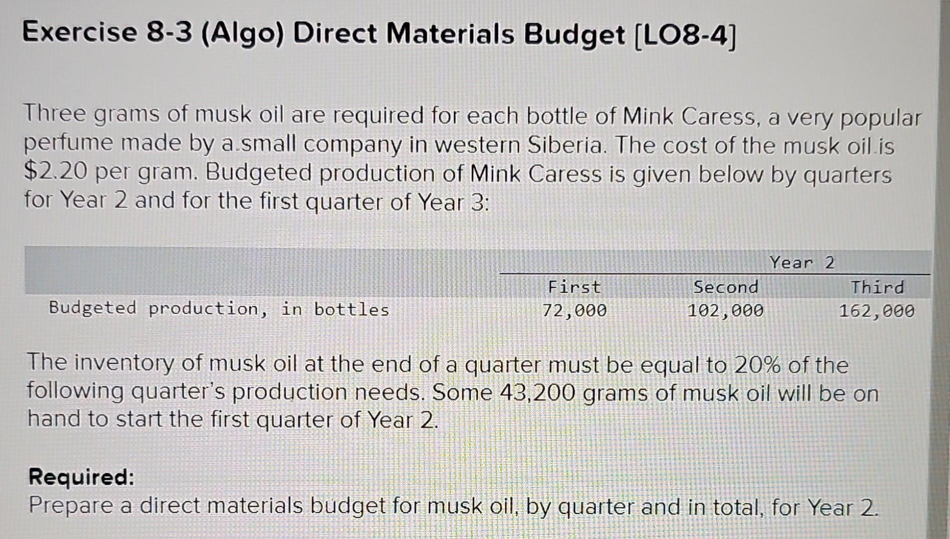 Solved Three grams of musk oil are required for each bottle | Chegg.com