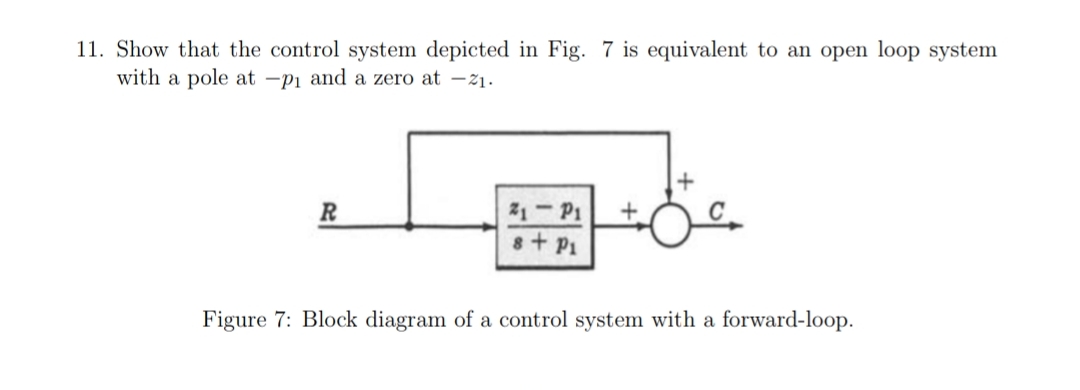 Solved Show that the control system depicted in Fig. 7 ﻿is | Chegg.com