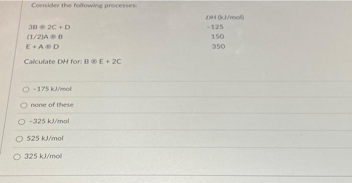 Solved Consider the following processes: Calculate DH for: B | Chegg.com