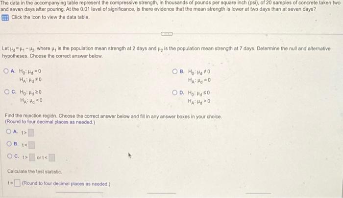 Solved The data in the accompanying table represent the | Chegg.com
