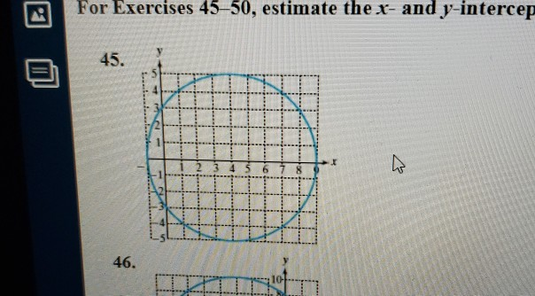 Solved For Exercises 45-50, estimate the x- and y-intercep | Chegg.com