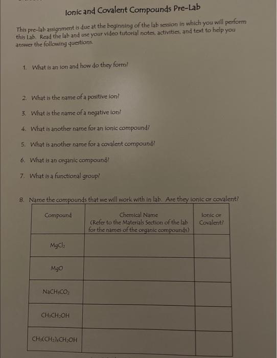 Solved Ionic and Covalent Compounds Pre-Lab This pre-lab | Chegg.com