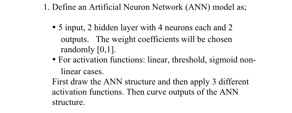 Solved Define an Artificial Neuron Network (ANN) ﻿model as;5 | Chegg.com
