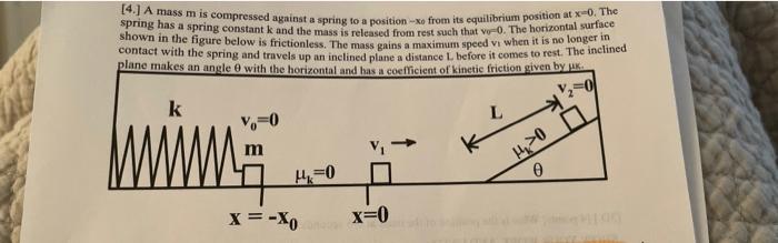 Solved spring has a spring constant k and the mass is | Chegg.com