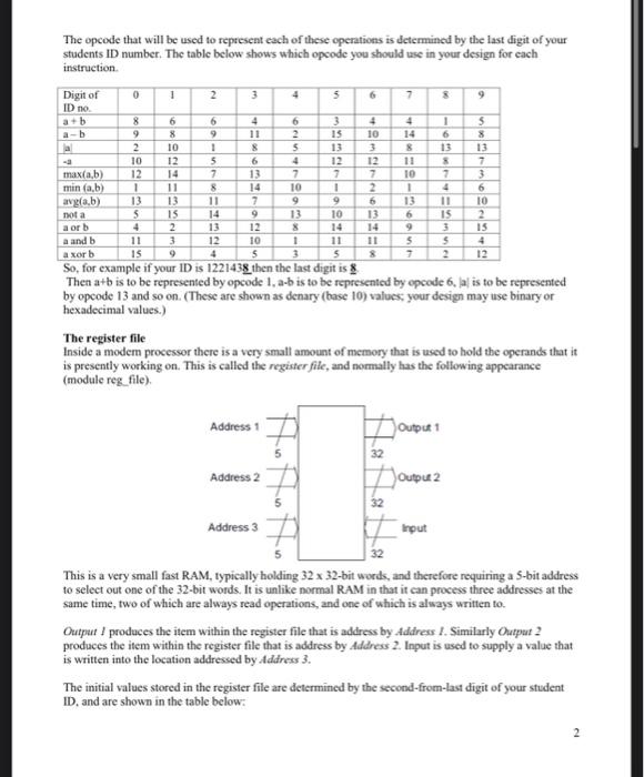 Solved Overview In this project you will build a simple part | Chegg.com