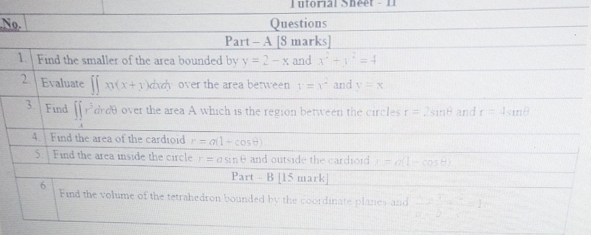 Solved No. Questions Part - A [8 marks] 1. Find the smaller | Chegg.com
