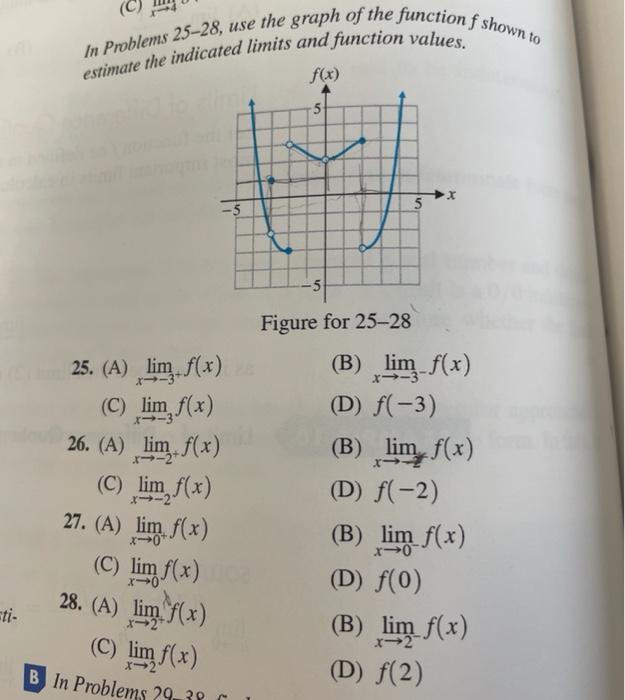 Solved In Problems 25-28, use the graph of the function f | Chegg.com
