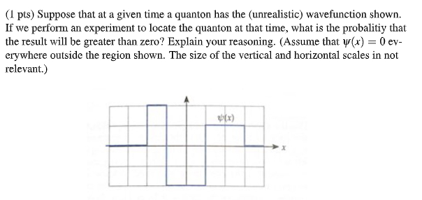 Solved (1 ﻿pts) ﻿Suppose that at a given time a quanton has | Chegg.com