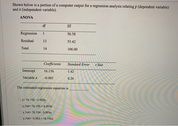 Solved Shown below is a portion of a computer output for a | Chegg.com