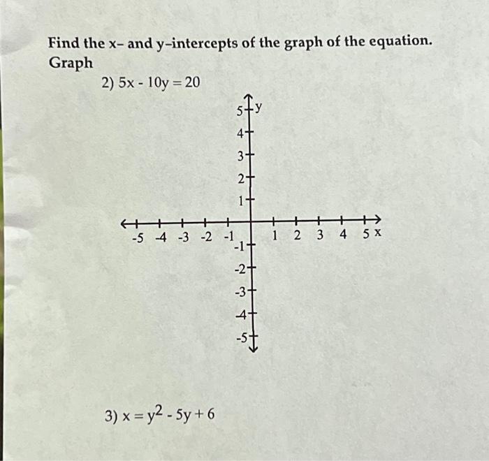 Solved Find the x− and y-intercepts of the graph of the | Chegg.com