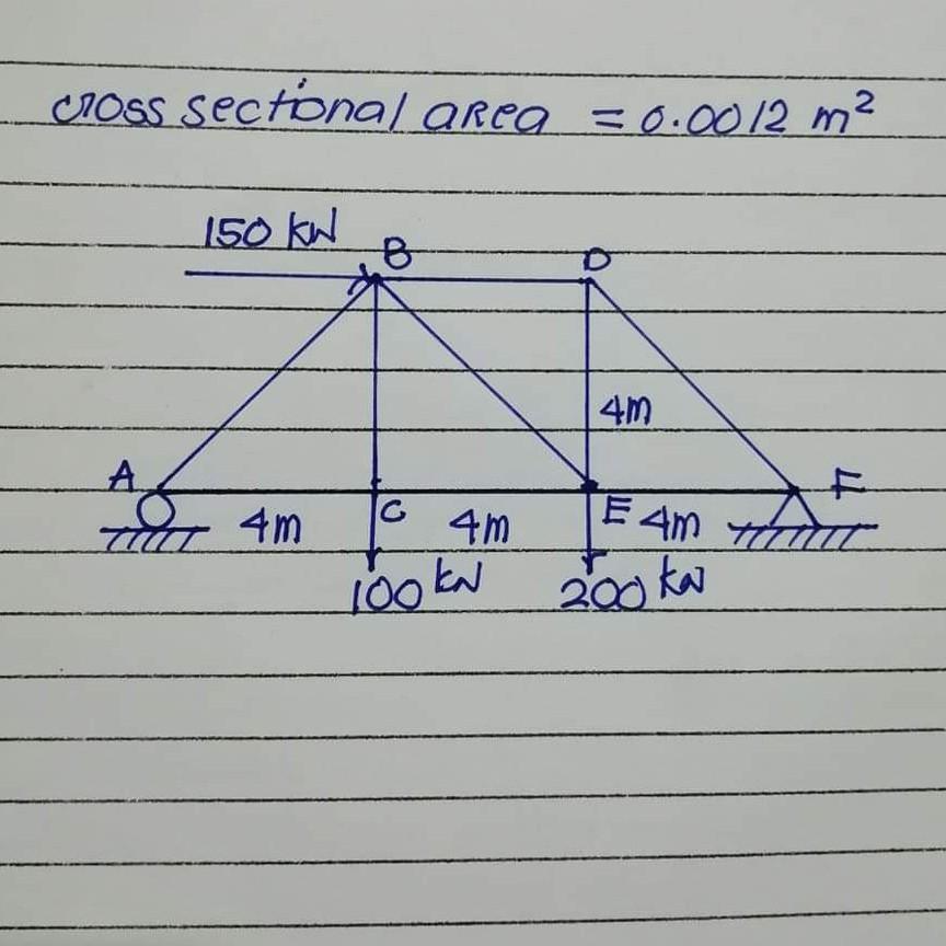 Solved Cross sectonal area =0.0012 m2 150 kw B 4m А A de 4m | Chegg.com