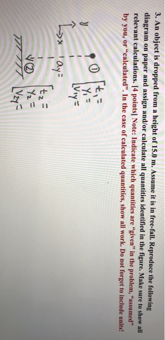Solved 3. An object is dropped from a height of 15.0 m. | Chegg.com