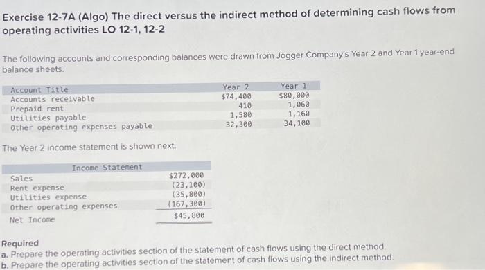 Solved Exercise 12-7A (Algo) The direct versus the indirect | Chegg.com