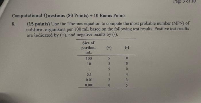 Solved Computational Questions (80 Points) + 10 Bonus Points | Chegg.com