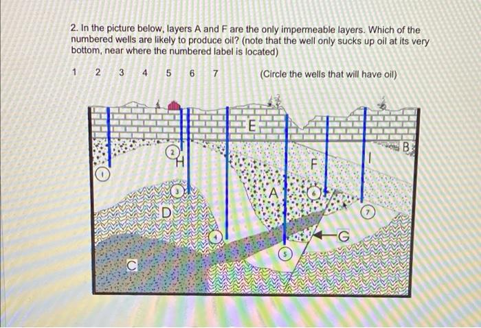 Solved 2. In the picture below, layers A and F are the only | Chegg.com