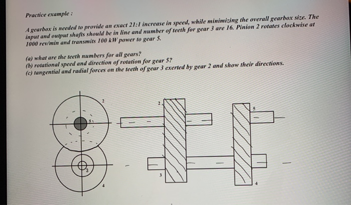 Solved Practice example: A gearbox is needed to provide an | Chegg.com