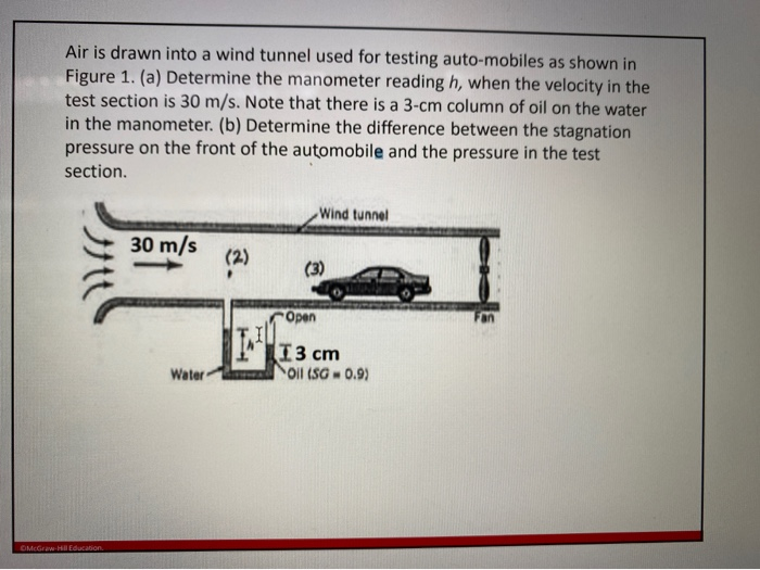 Solved Air is drawn into a wind tunnel used for testing | Chegg.com