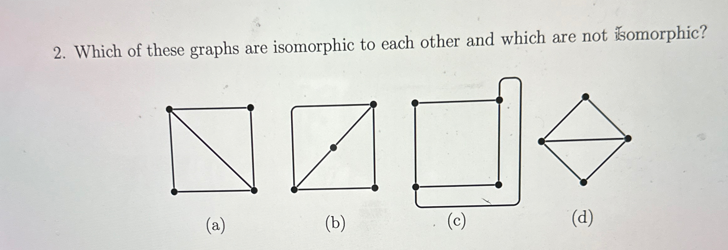 Which of these graphs are isomorphic to each other | Chegg.com