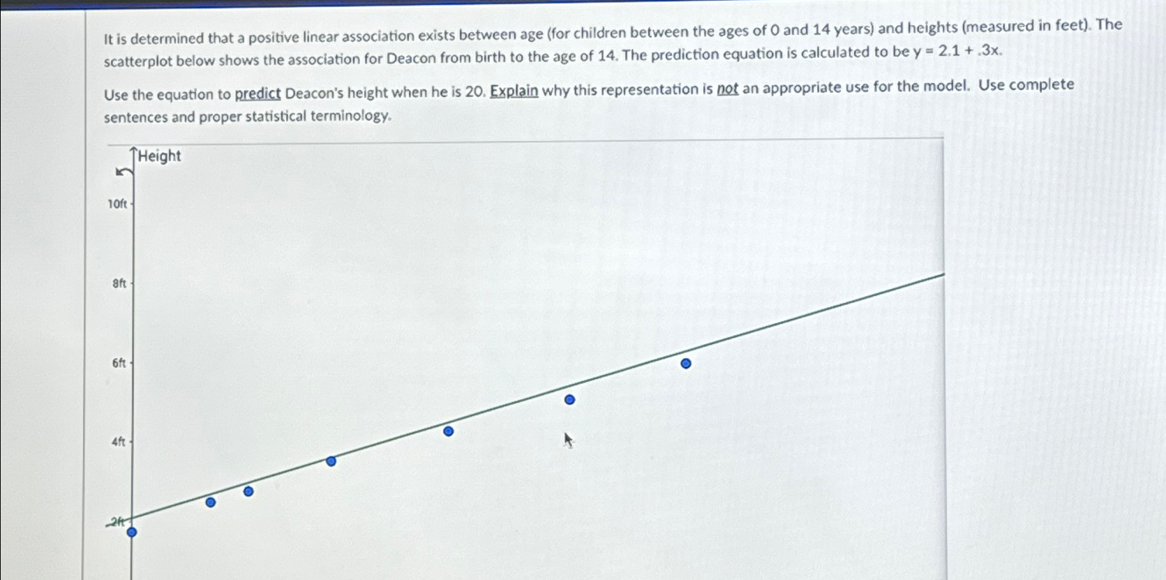 Solved It is determined that a positive linear association | Chegg.com