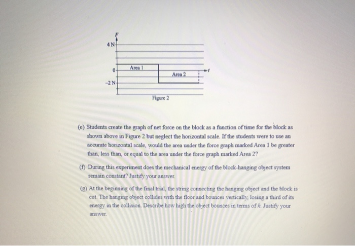 Solved Figure 1 Students are performing an experiment with | Chegg.com