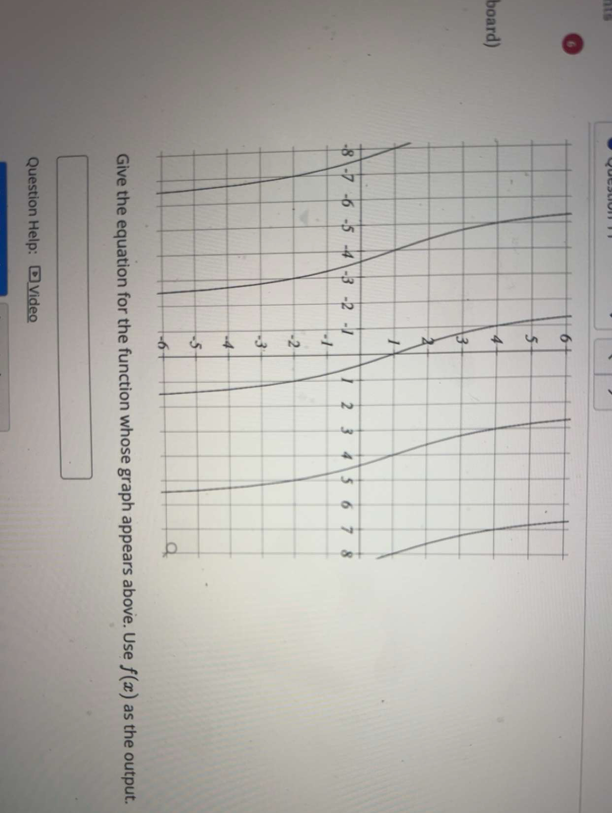 Solved (preoqGive the equation for the function whose graph | Chegg.com