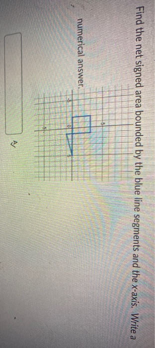 Solved Find the net signed area bounded by the blue line | Chegg.com