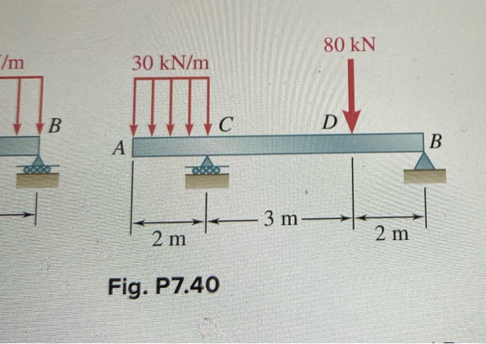 Solved or Mechanics for Engineers. Statics + Dynamics 12th | Chegg.com