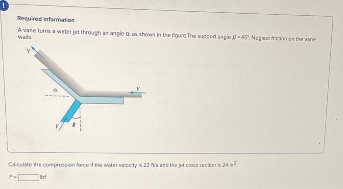 Solved Required information A vane turns a water jet through | Chegg.com