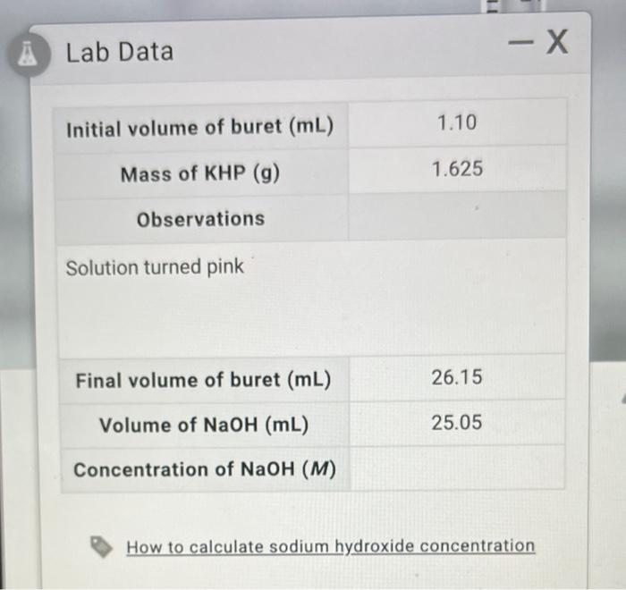 Solved Lab Data Initial volume of buret (mL) Mass of KHP (g) | Chegg.com