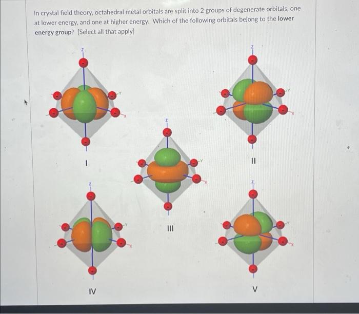 In crystal field theory, octahedral metal orbitals | Chegg.com