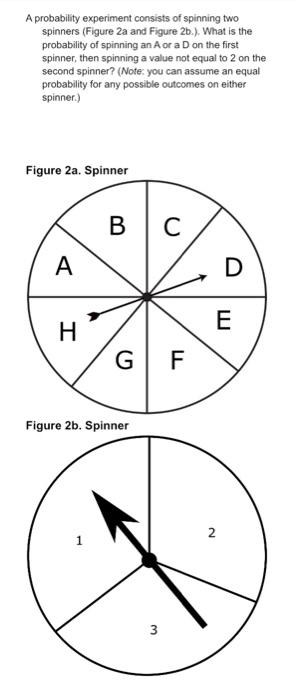 Solved A probability experiment consists of spinning two | Chegg.com