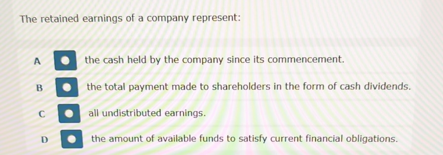 Solved The retained earnings of a company represent:A the | Chegg.com