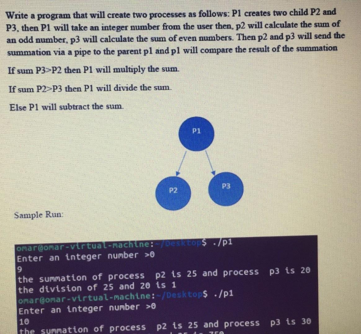 Solved Write a program that will create two processes as | Chegg.com