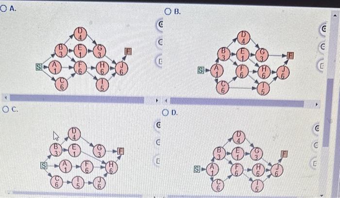 [Solved]: Consider the following data for a project to inst