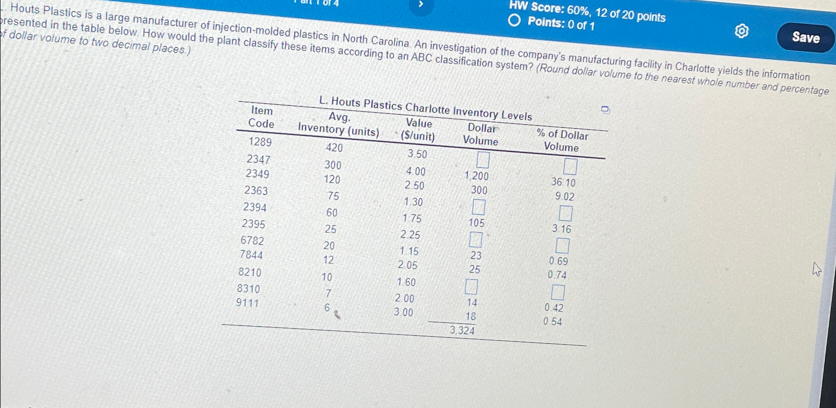 Solved Points: 0 ﻿of | Chegg.com