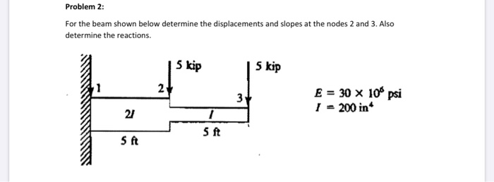 Solved Problem 2: For the beam shown below determine the | Chegg.com